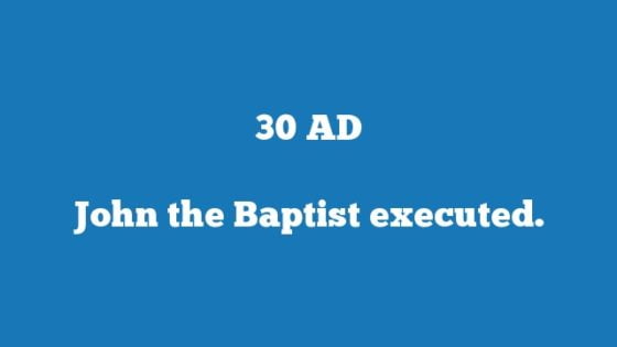 What Happened in 30 AD?