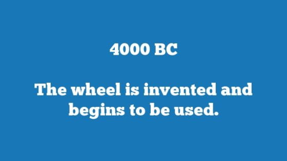 What Happened in 4000 BC?
