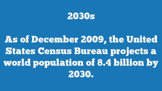 Predictions and Events for the 2030s